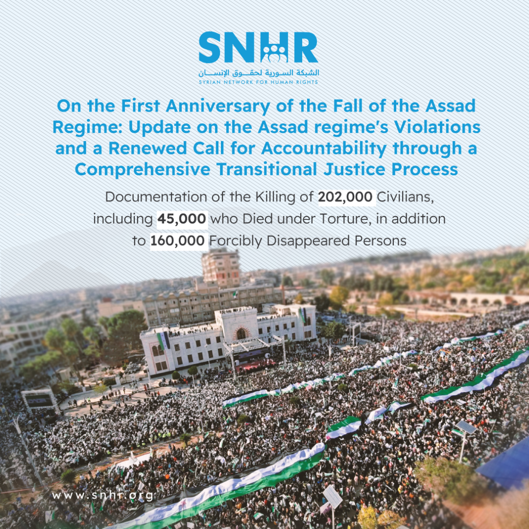On the First Anniversary of the Fall of the Assad Regime: Update on the ...